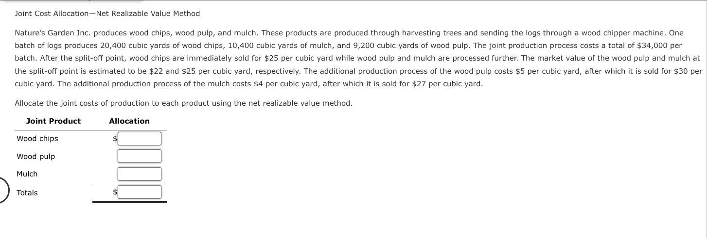Solved Joint Cost Allocation-Net Realizable Value Method | Chegg.com
