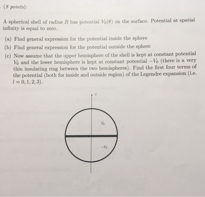Solved (8 points): A spherical shell of radius R has | Chegg.com