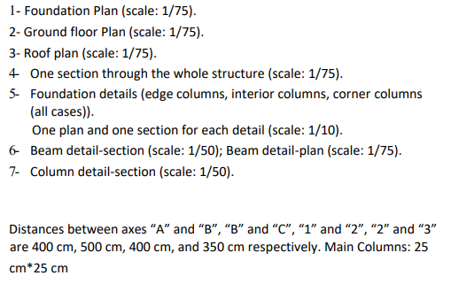 1- Foundation Plan (scale: 1/75). 2- Ground floor | Chegg.com