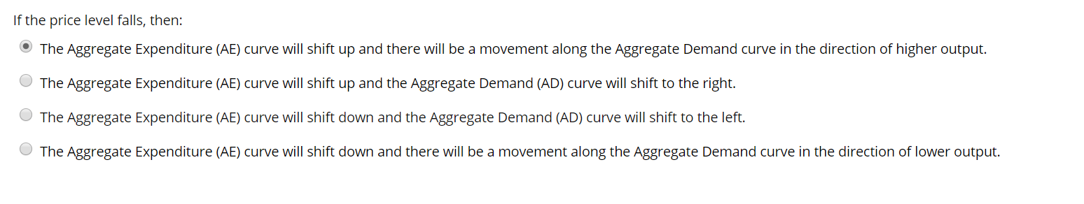 Solved If the price level falls, then: The Aggregate | Chegg.com