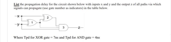 Solved List the propagation delay for the circuit shown | Chegg.com