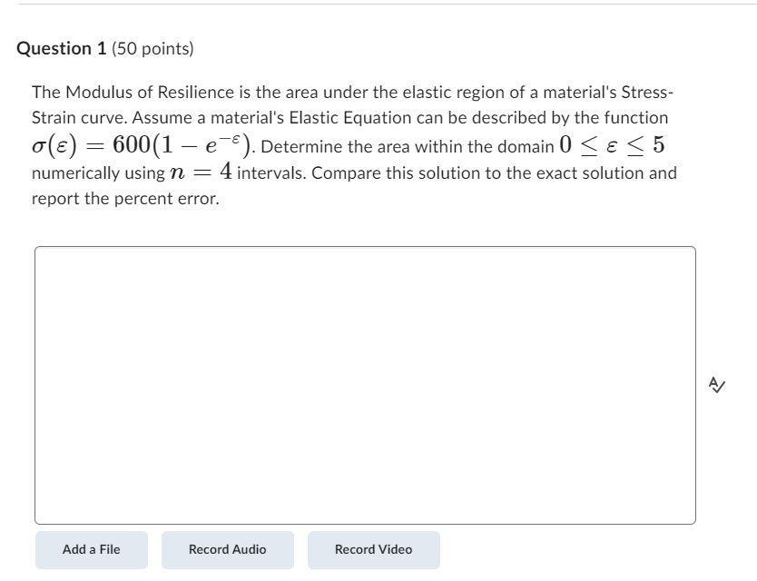 Solved The Modulus of Resilience is the area under the | Chegg.com