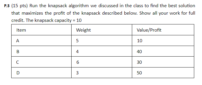 Solved P.3 (15 pts) Run the knapsack algorithm we discussed | Chegg.com