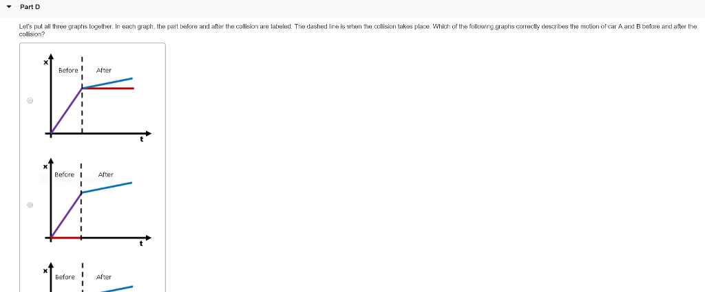 Solved Below are position versus time graphs. Correctly | Chegg.com