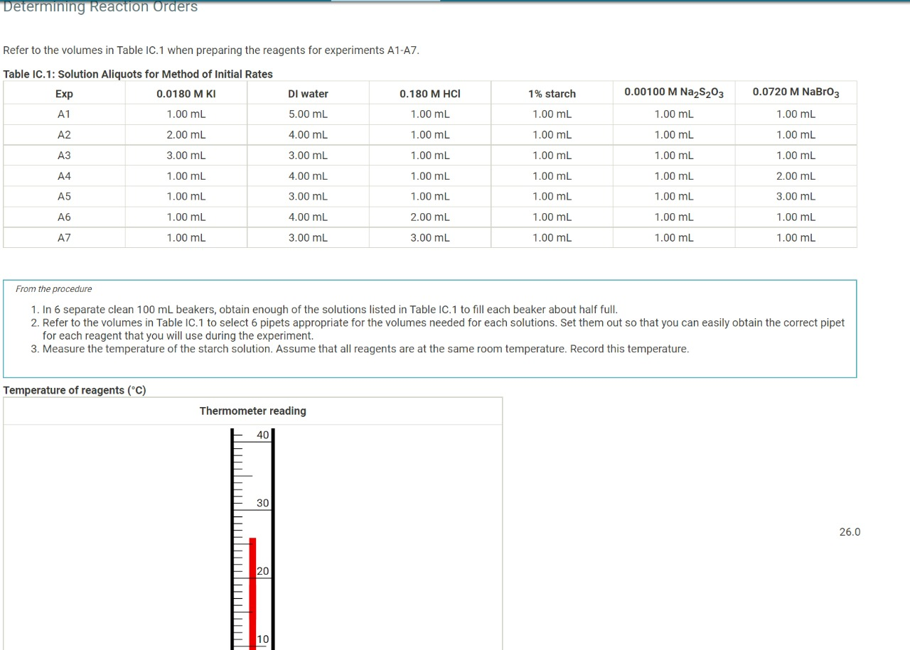 Solved Determining Reaction orders Refer to the volumes in | Chegg.com