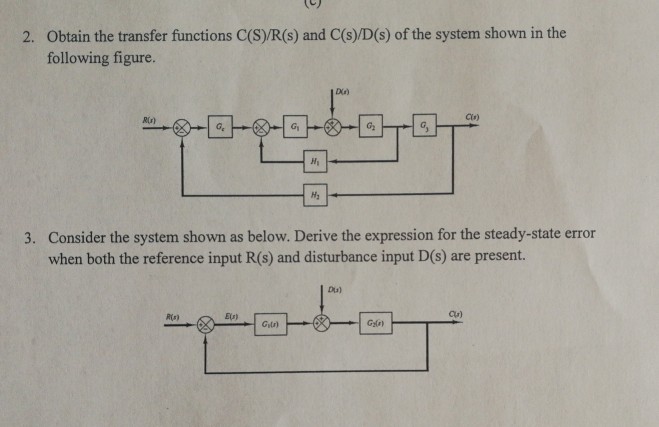 Solved 2. Obtain the transfer functions C(S)yR(s) and C(s) | Chegg.com