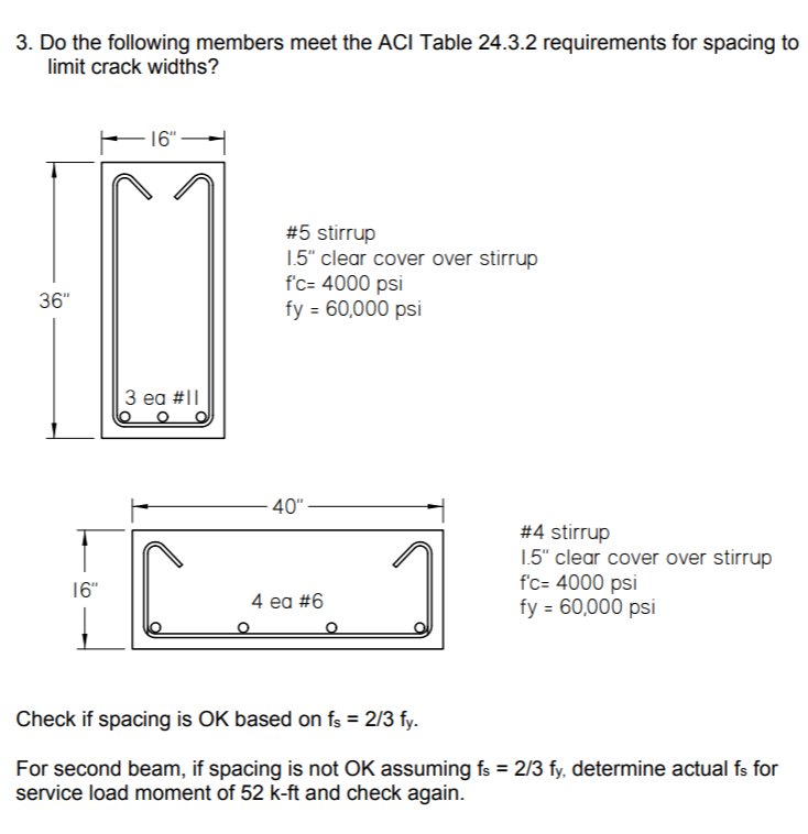 Solved 3. Do the following members meet the ACI Table 24.3.2 | Chegg.com