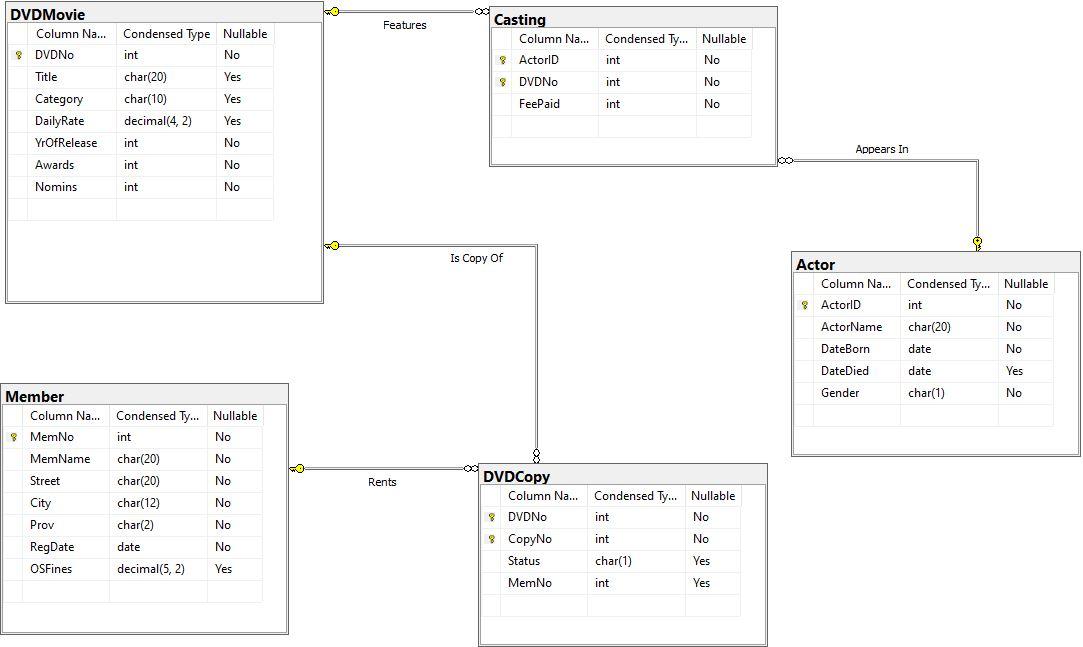 Solved please answer in correct form, I had sent out this | Chegg.com
