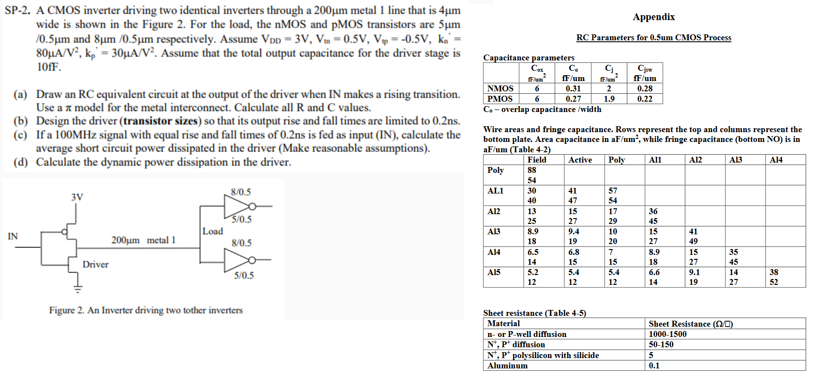 SP-2. ﻿A CMOS inverter driving two identical | Chegg.com