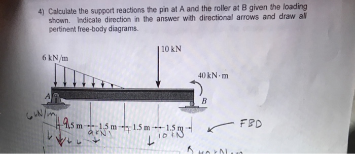Solved 4) Calculate the support reactions the pin at A and | Chegg.com