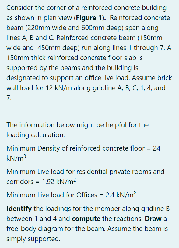 Solved Consider the corner of a reinforced concrete building | Chegg.com