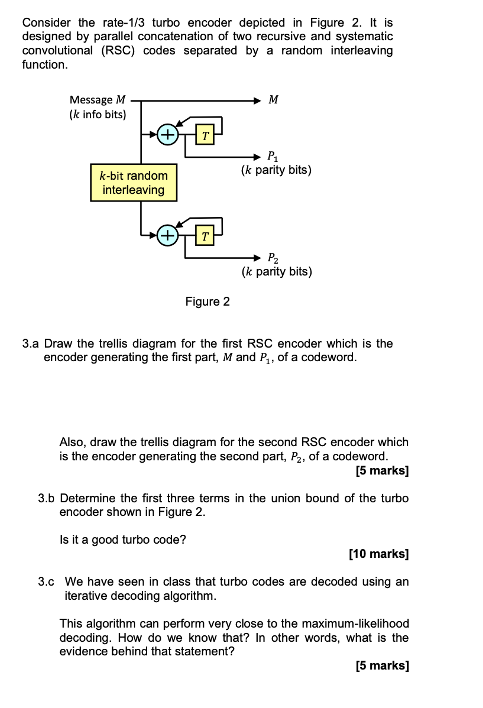 Solved Consider the rate-1/3 ﻿turbo encoder depicted in | Chegg.com