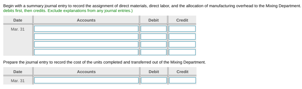 Solved Х More Info Data Table x Direct Direct Manufacturing | Chegg.com