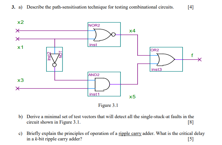 Solved 3. a) Describe the path-sensitisation technique for | Chegg.com