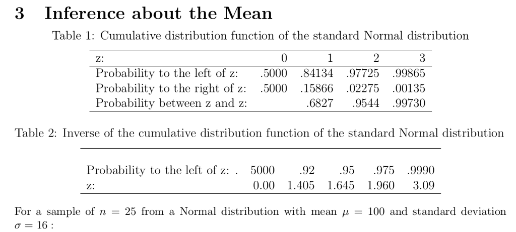 Solved 3 Inference about the Mean Table 1: Cumulative | Chegg.com