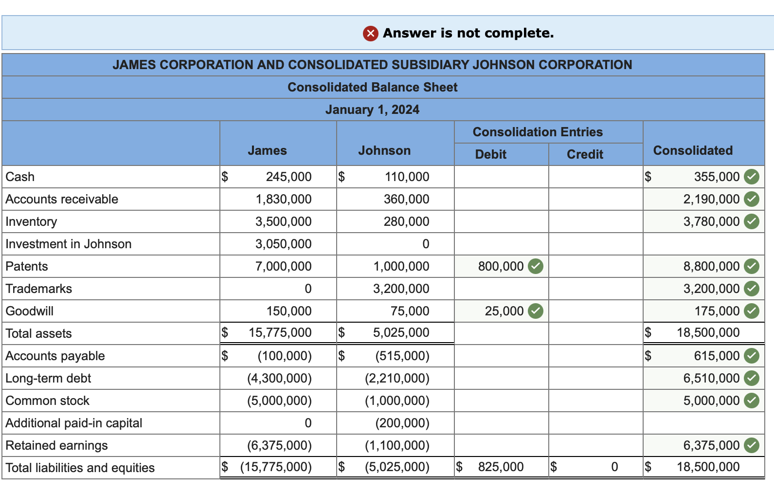 Solved On January 1, 2024, James Corporation exchanged | Chegg.com