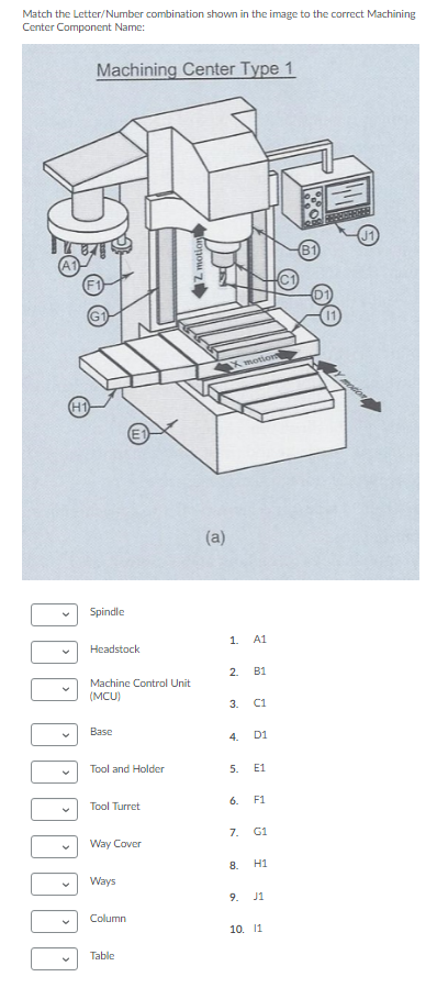 Solved Match the Letter/Number combination shown in the | Chegg.com