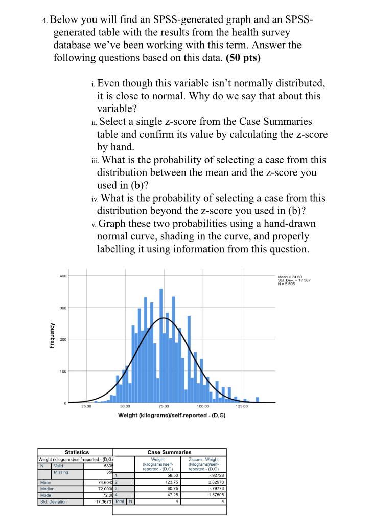 4 Below You Will Find An Spss Generated Graph And An