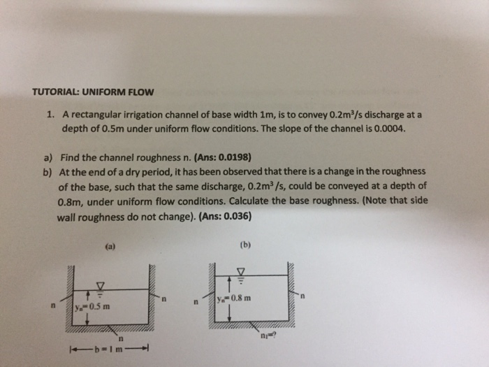 Solved A rectangular irrigation channel of base width lm, is | Chegg.com