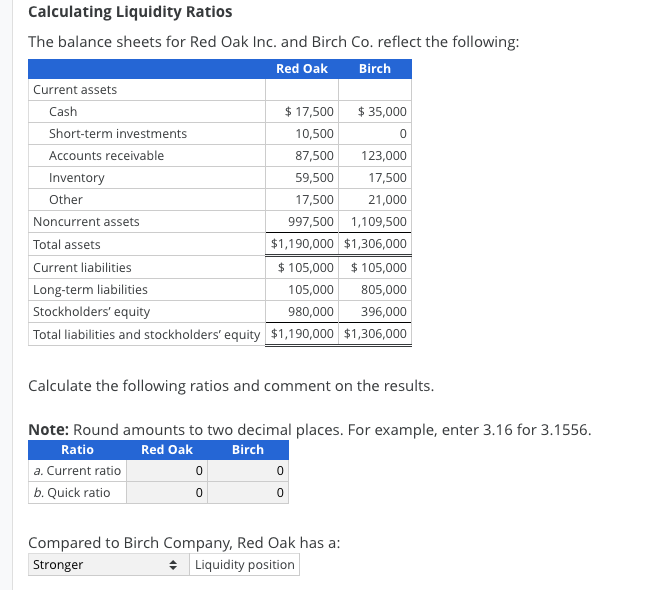 Solved Calculating Liquidity Ratios The balance sheets for | Chegg.com