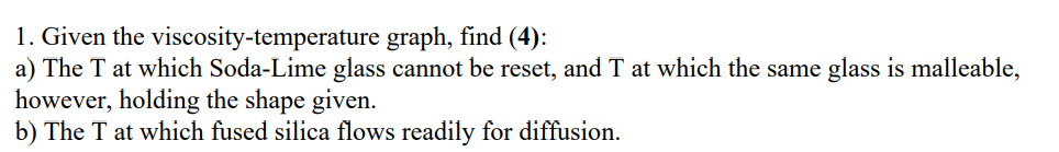 Solved 1. Given the viscosity-temperature graph, find (4): | Chegg.com