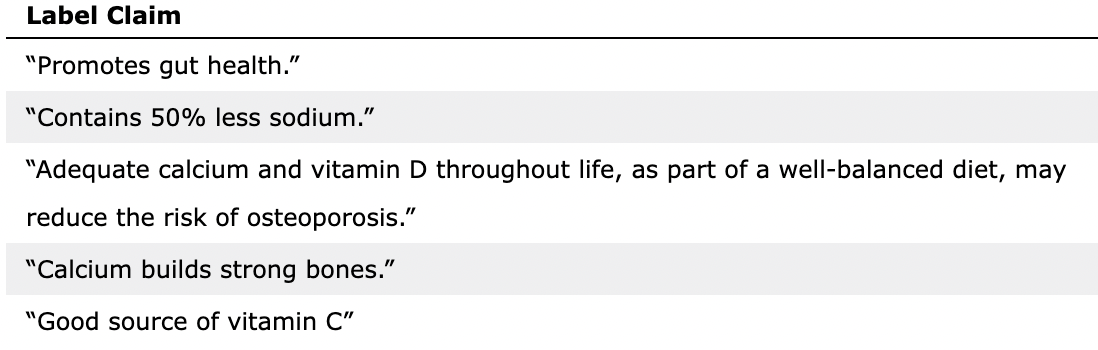 Solved which claim goes to each of these label claims? | Chegg.com