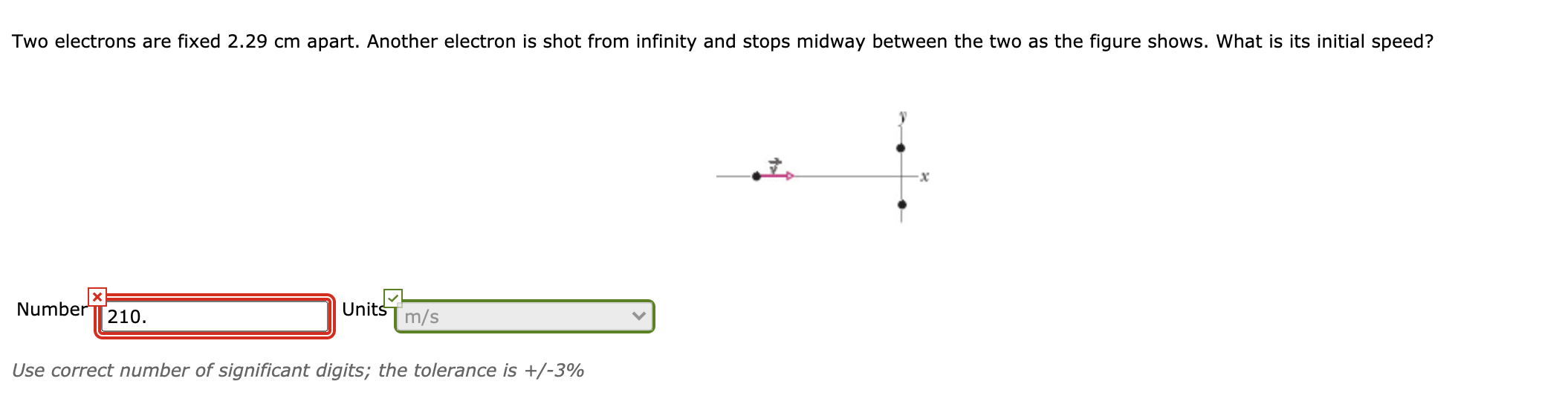 Solved Two electrons are fixed 2.29 cm apart. Another | Chegg.com