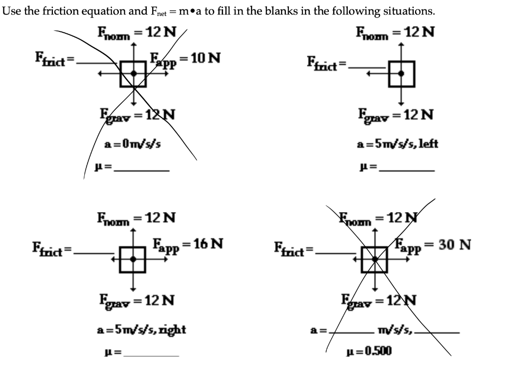 Solved Use the friction equation and Fnet =m∙a to fill in | Chegg.com