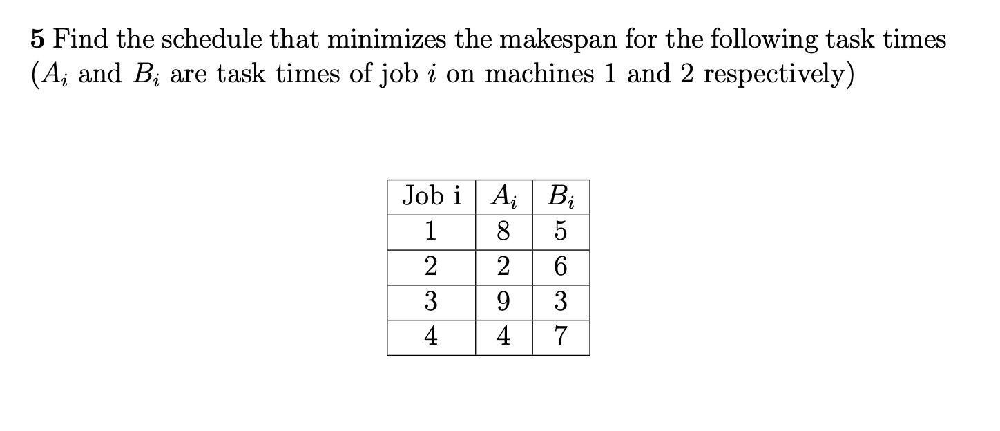 Solved 5 Find the schedule that minimizes the makespan for | Chegg.com