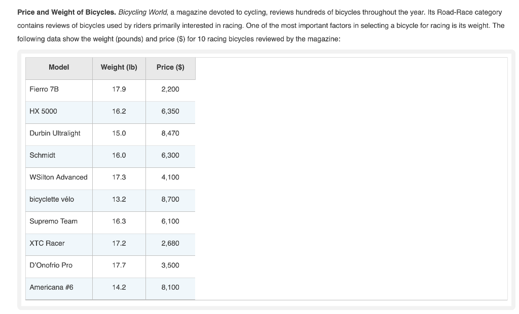 Solved Build a linear regression model that uses weight to | Chegg.com