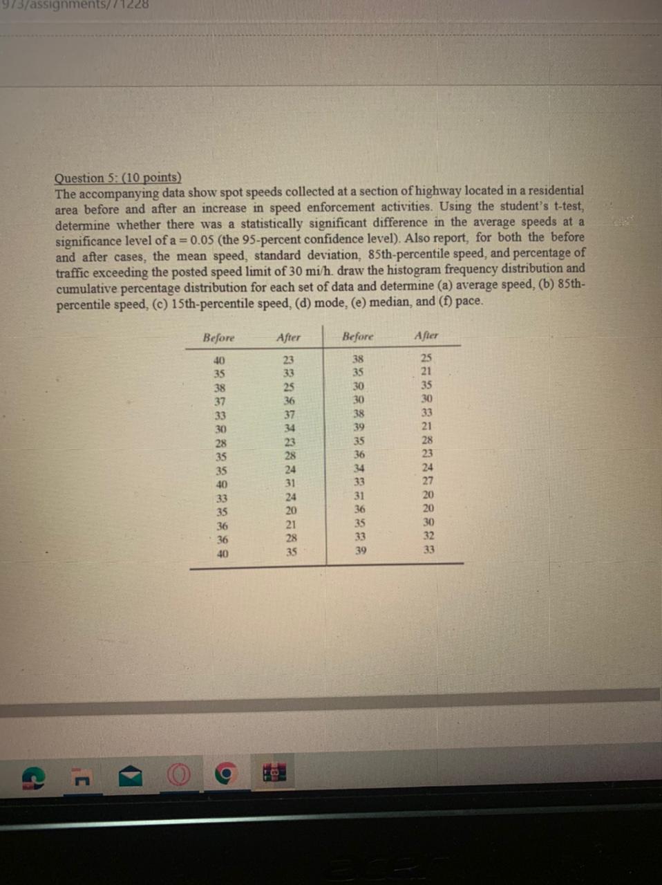Solved Question 5: (10 points) The accompanying data show | Chegg.com