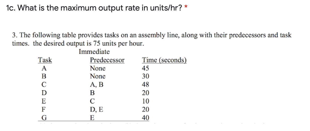 Solved 1c. What is the maximum output rate in units/hr? * 3. | Chegg.com