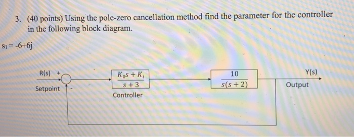 Solved 3. (40 points) Using the pole-zero cancellation | Chegg.com
