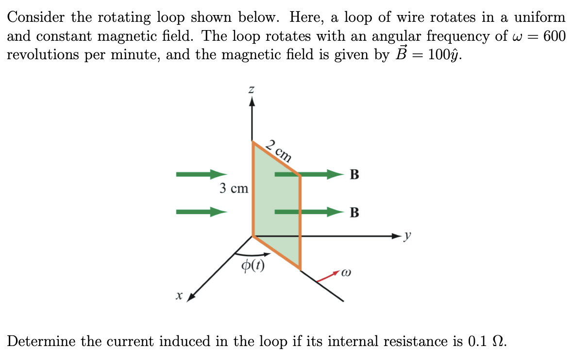 Solved Consider the rotating loop shown below. Here, a loop | Chegg.com
