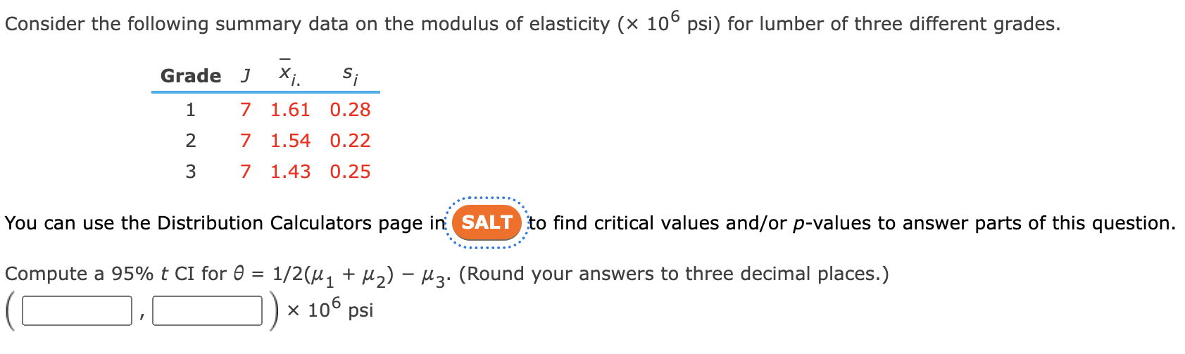Solved Consider the following summary data on the modulus of | Chegg.com
