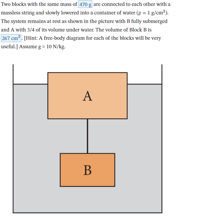 Solved 1. ﻿Determine the buoyant force on block b 2. | Chegg.com