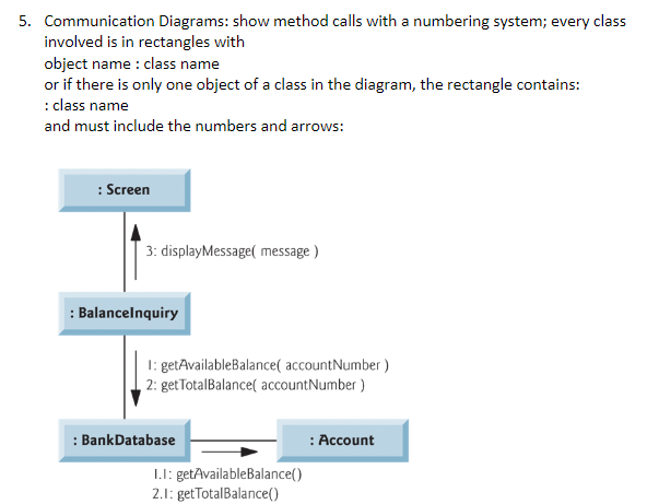 It will Implement a graphical user interface and a | Chegg.com