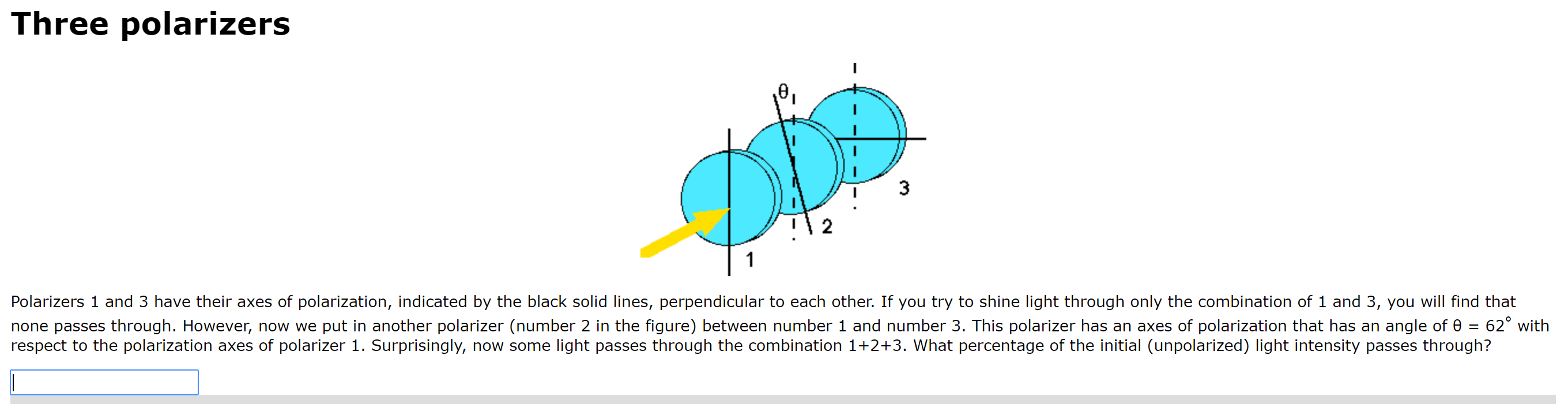 Solved Three polarizers Polarizers 1 and 3 have their axes | Chegg.com