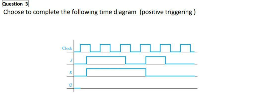 Solved Question 31 Choose to complete the following time | Chegg.com