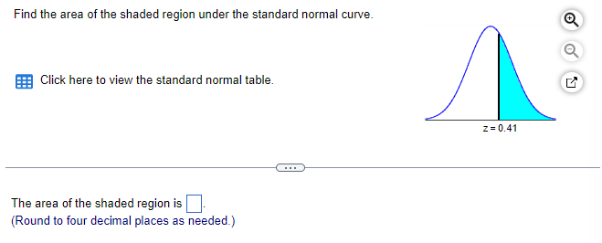 Solved Find the area of the shaded region under the standard | Chegg.com
