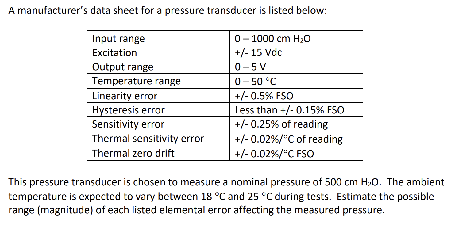 Solved A manufacturer's data sheet for a pressure transducer | Chegg.com