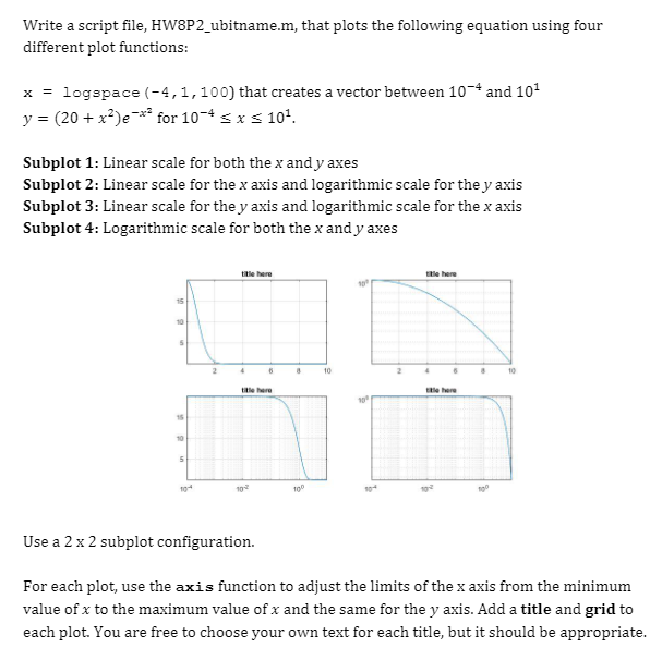 Solved Write A Script File Hw8p2 Ubitname M That Plots The