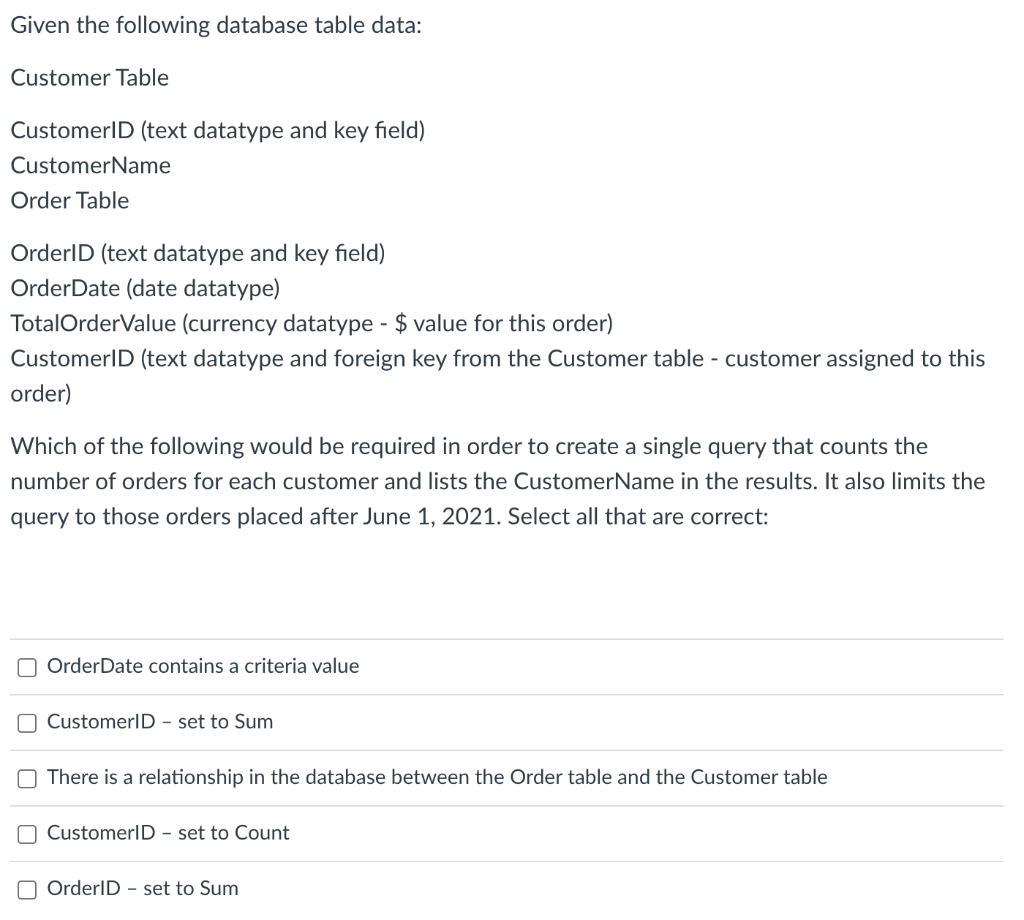 Solved Given the following database table data: Customer | Chegg.com