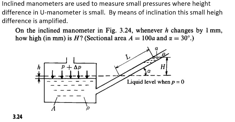 Solved Inclined manometers are used to measure small | Chegg.com