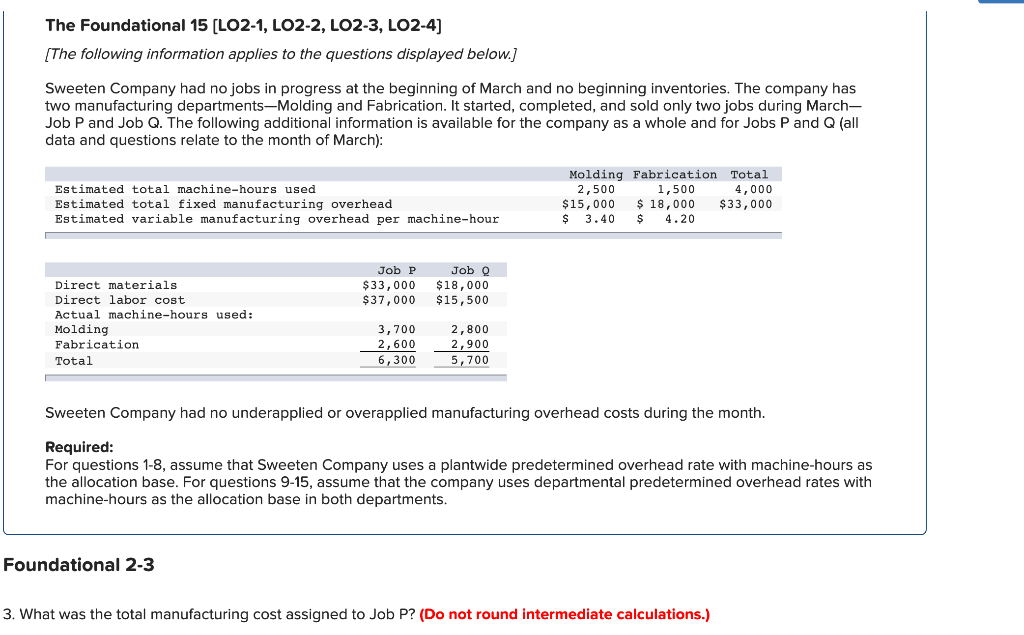 Solved The Foundational 15 [LO2-1, LO2-2, LO2-3, LO2-4] [The | Chegg.com
