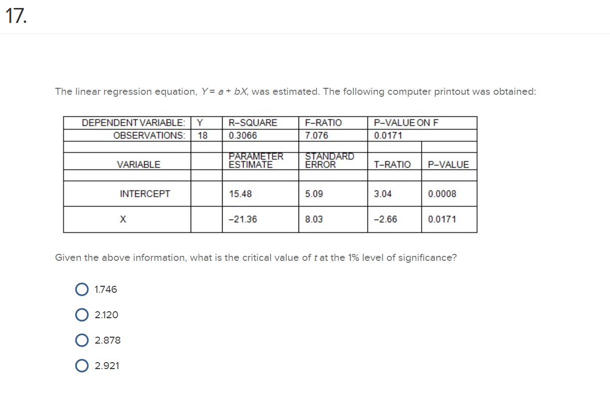 Solved 17. The linear regression equation, Y= a + bX, was | Chegg.com