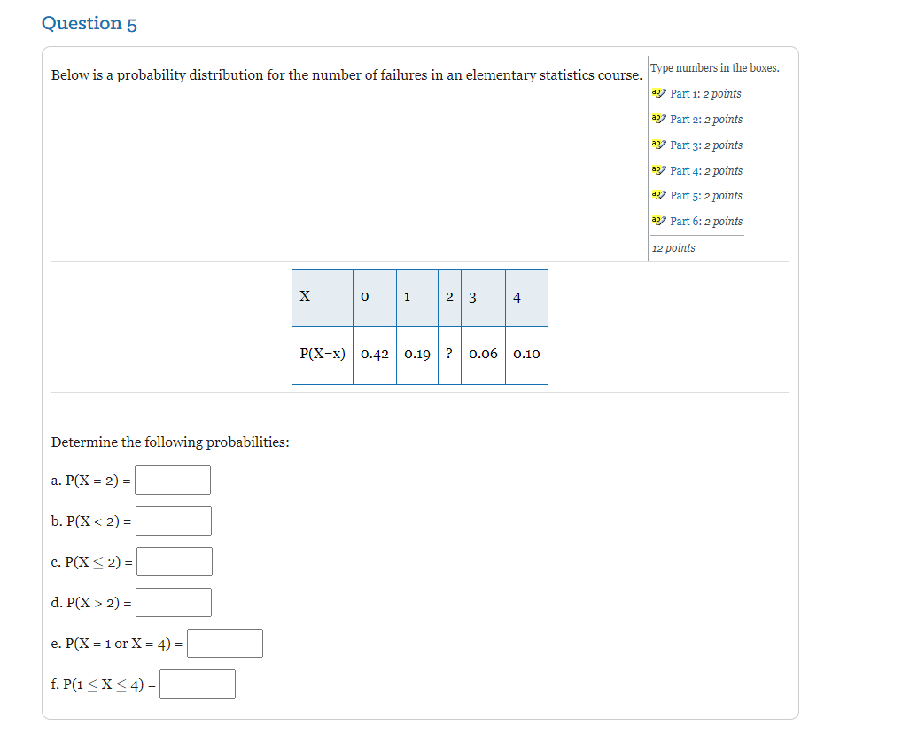 Solved Question 5 Below is a probability distribution for | Chegg.com
