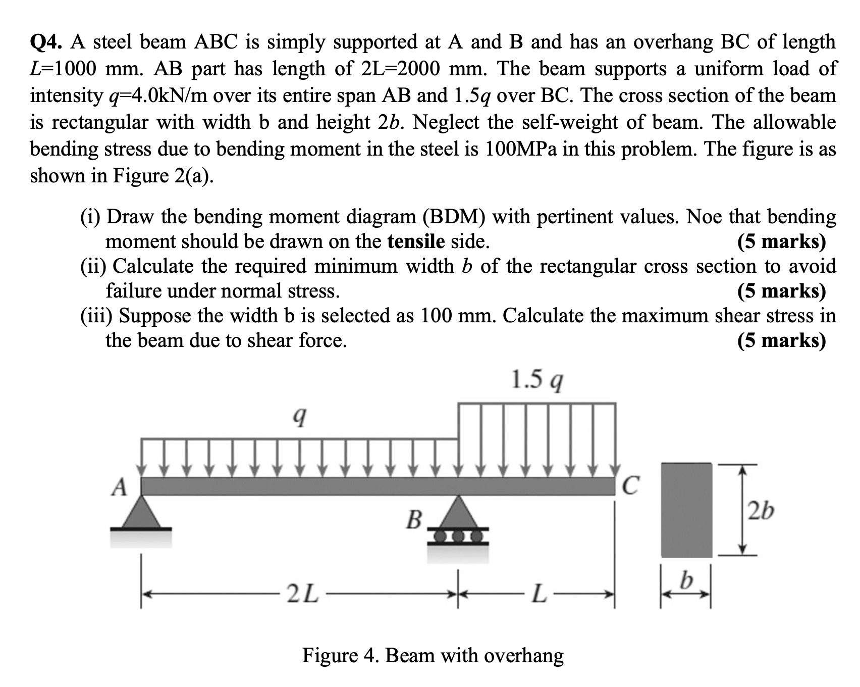 [Solved]: A steel beam ABC is simply supported at A and B an