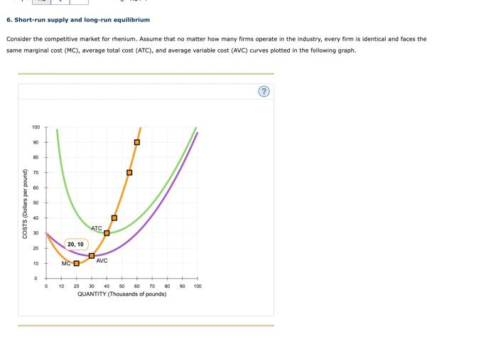 Solved Shert-run supply and long-run equilibrium Consider | Chegg.com