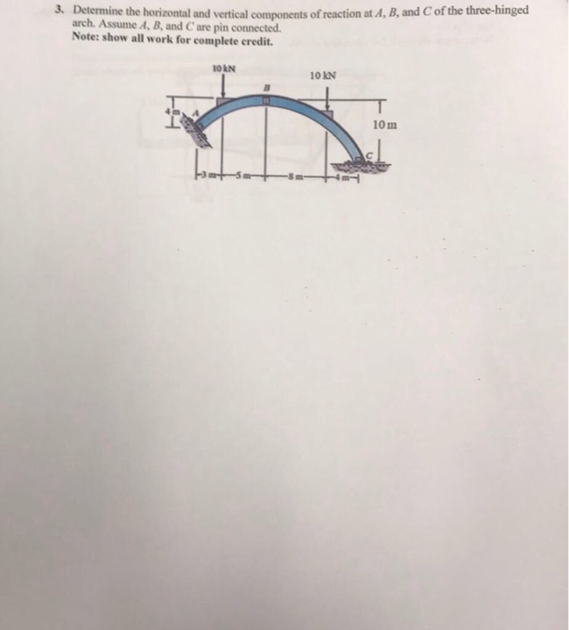 Solved Determine the horizontal and vertical components of | Chegg.com